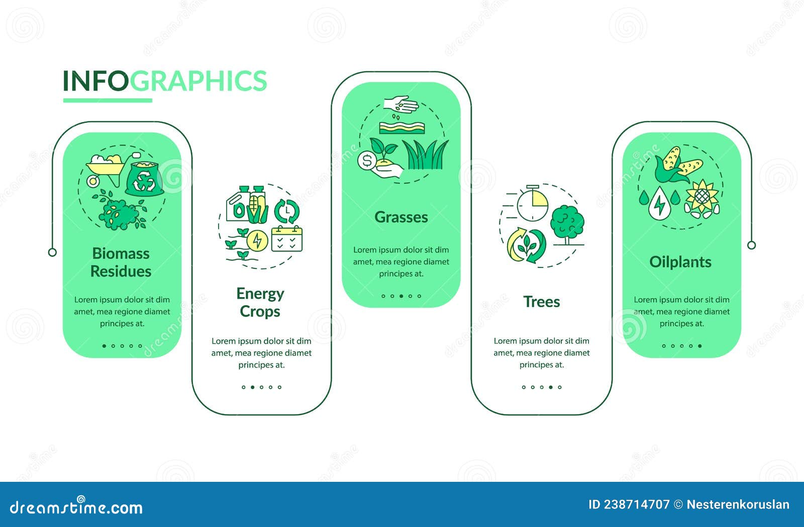 Biomass Energy Production Rectangle Infographic Template Stock ...