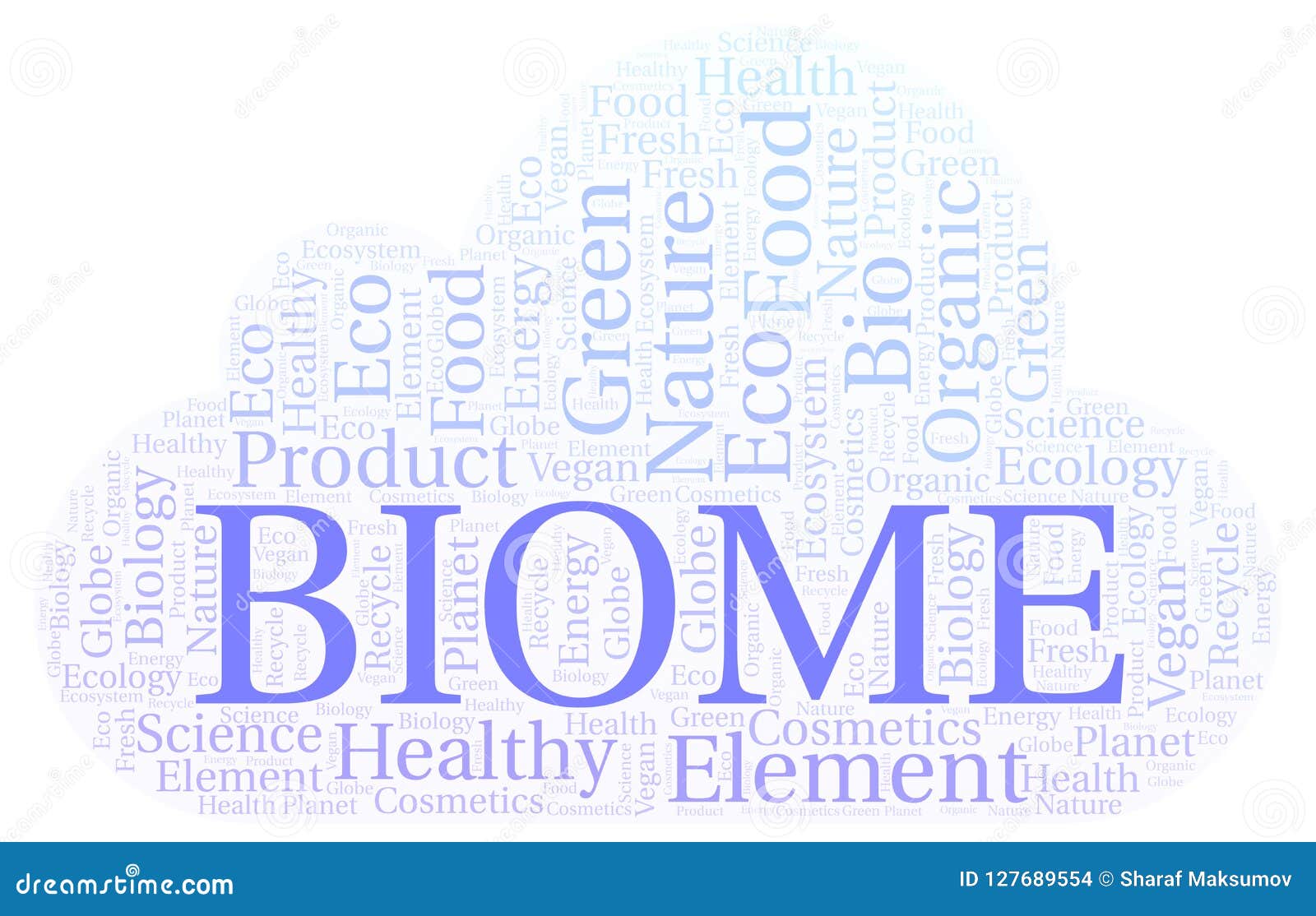 Biome Word Cloud. Stock Photo | CartoonDealer.com #127780242