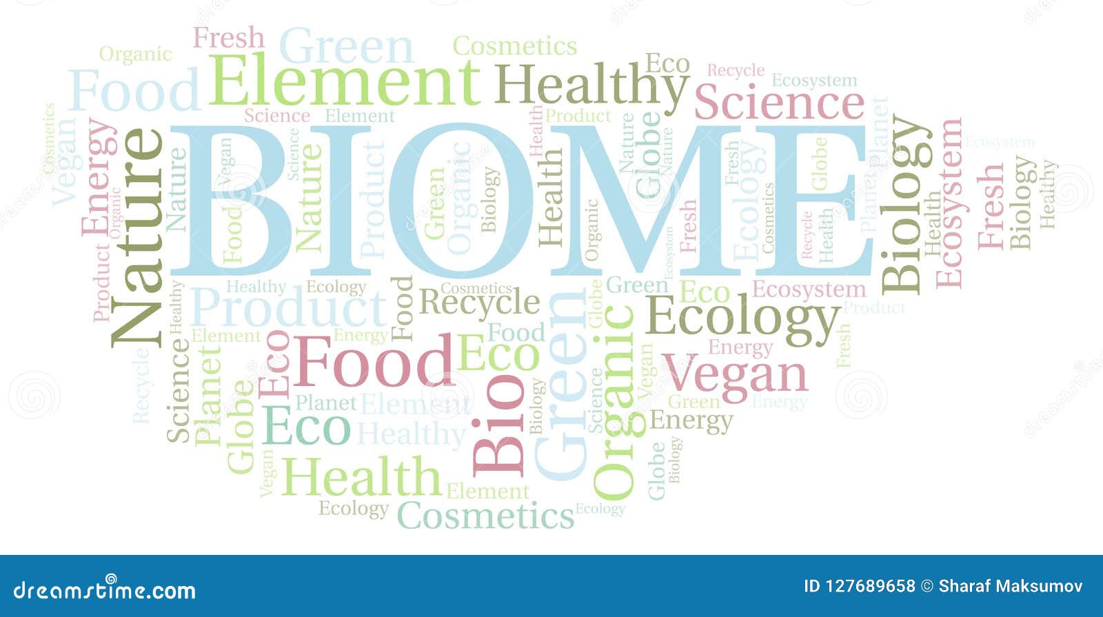 Biome Word Cloud. Stock Photo | CartoonDealer.com #127780242