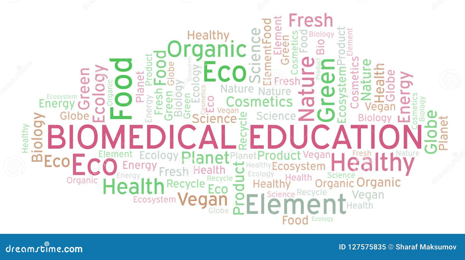 Biomedical Education Word Cloud. Stock Illustration - Illustration of ...