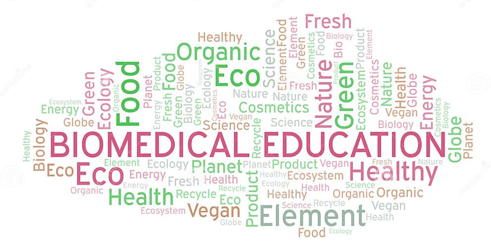Biomedical Education Word Cloud. Stock Illustration - Illustration of ...
