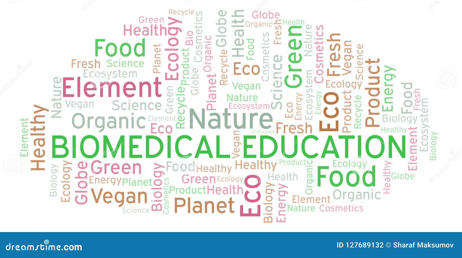 Biomedical Education Word Cloud. Stock Illustration - Illustration of ...