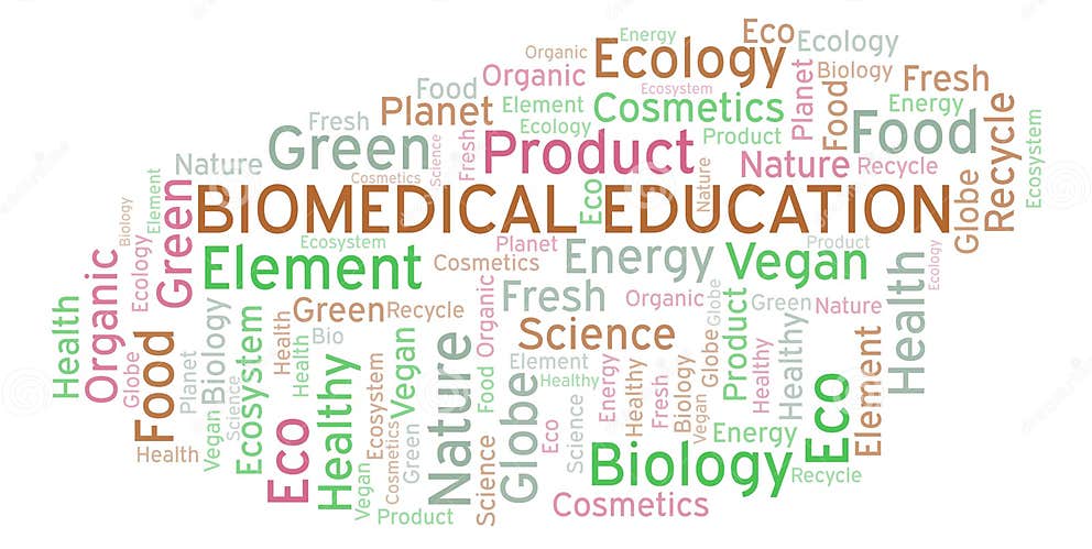 Biomedical Education Word Cloud. Stock Illustration - Illustration of ...