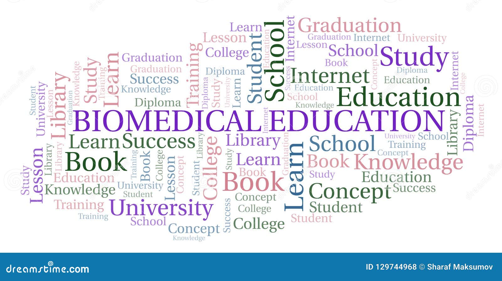 Biomedical Education Word Cloud. Stock Illustration - Illustration of ...