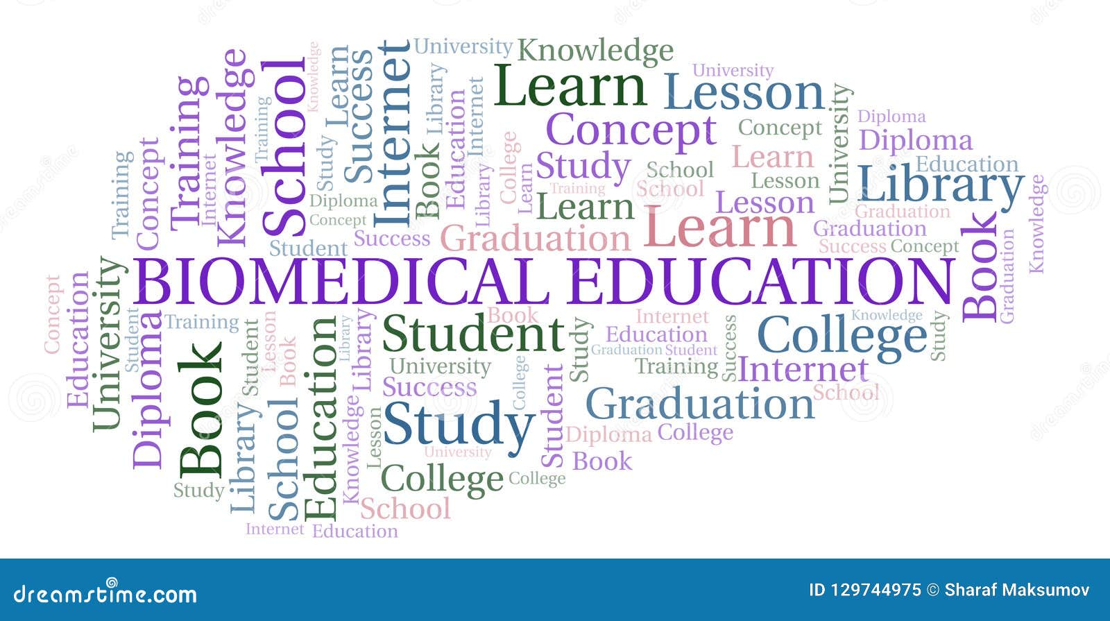 Biomedical Education Word Cloud. Stock Illustration - Illustration of ...