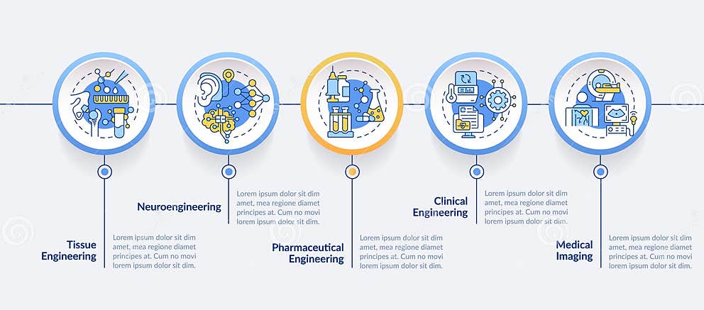 Biomedical Engineering Blue Circle Infographic Template Stock ...