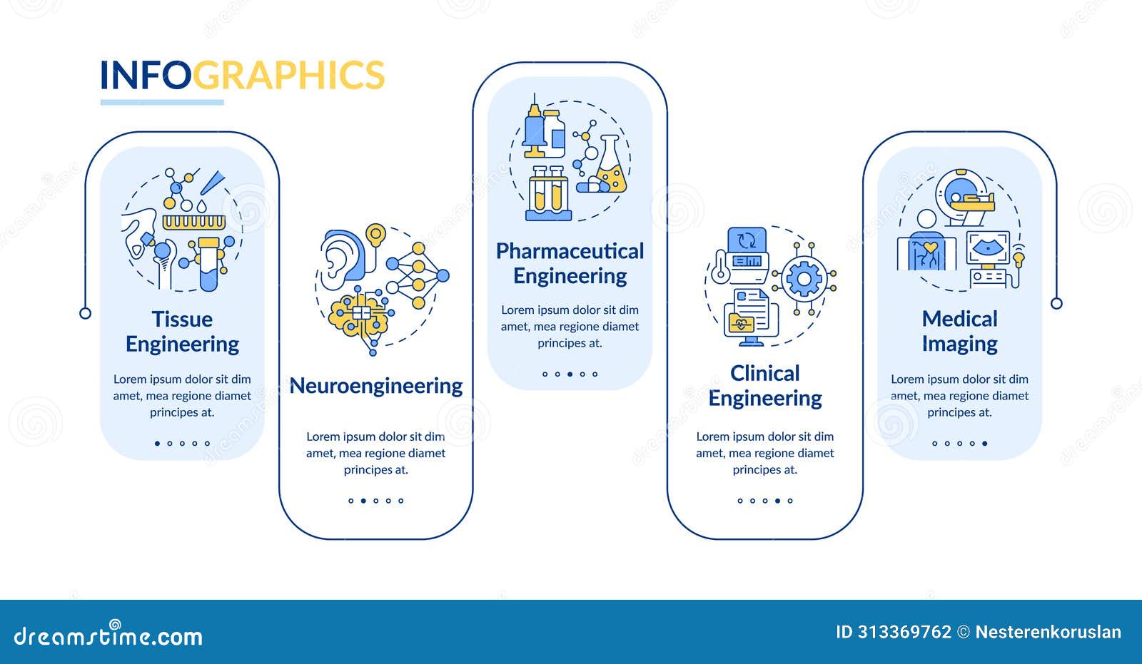 Biomedical Engineering Blue Rectangle Infographic Template Stock Vector ...