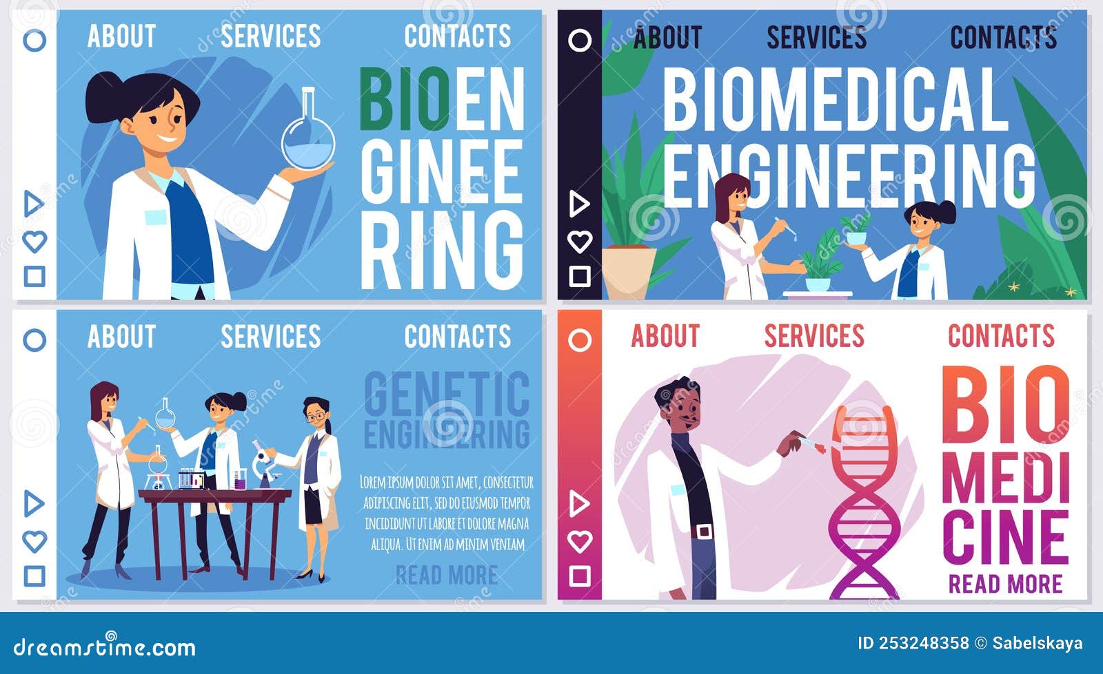 Biomedical Engineering Landing Page Templates, Scientists Doing ...