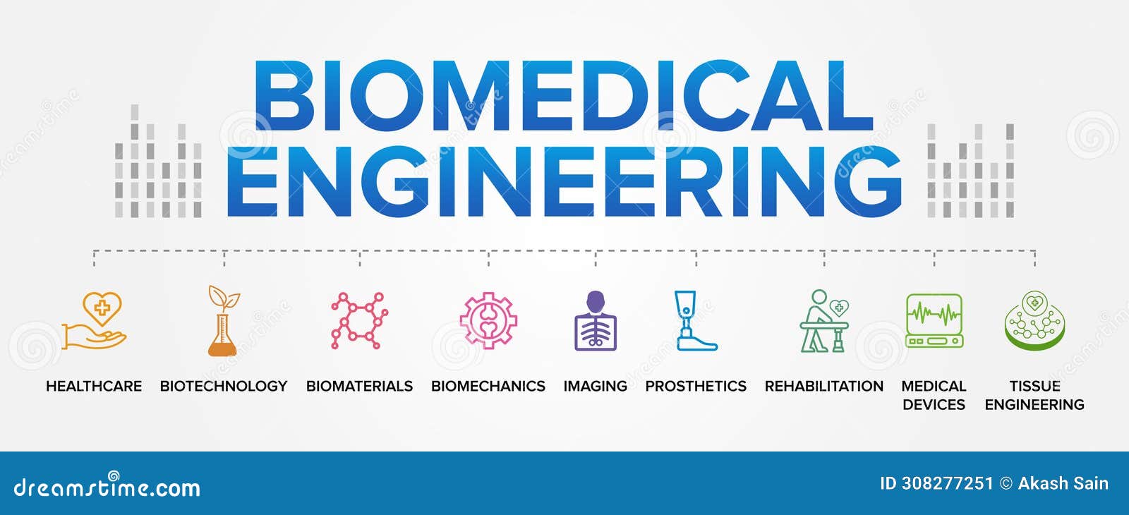 Biomedical Engineering Concept. Flat Vector Illustration ... Biomedical Engineering Concept. Flat Vector Illustration ...