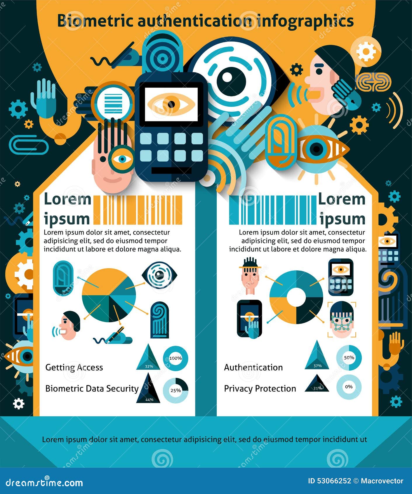 Biometric Authentication Methods Isometric Flowchart Vector