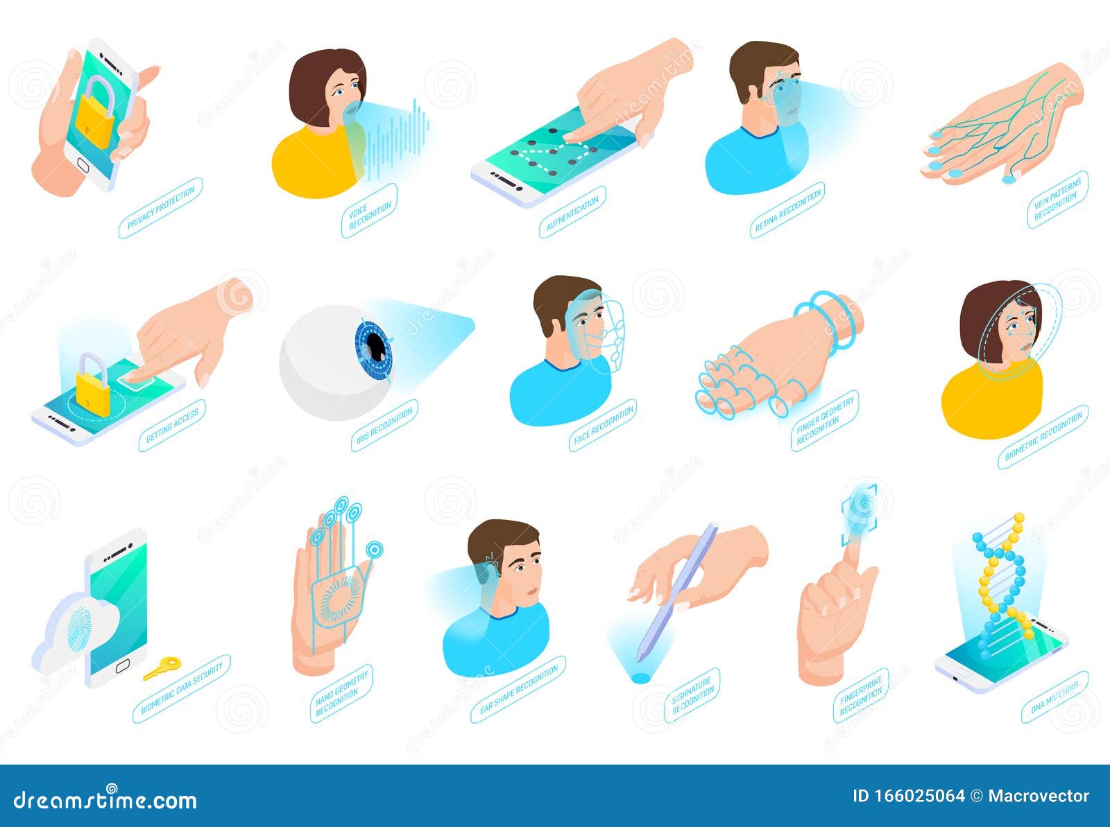 Biometric Authentication Isometric Icons Stock Vector - Illustration of ... Biometric Authentication Isometric Icons Stock Vector - Illustration of ...