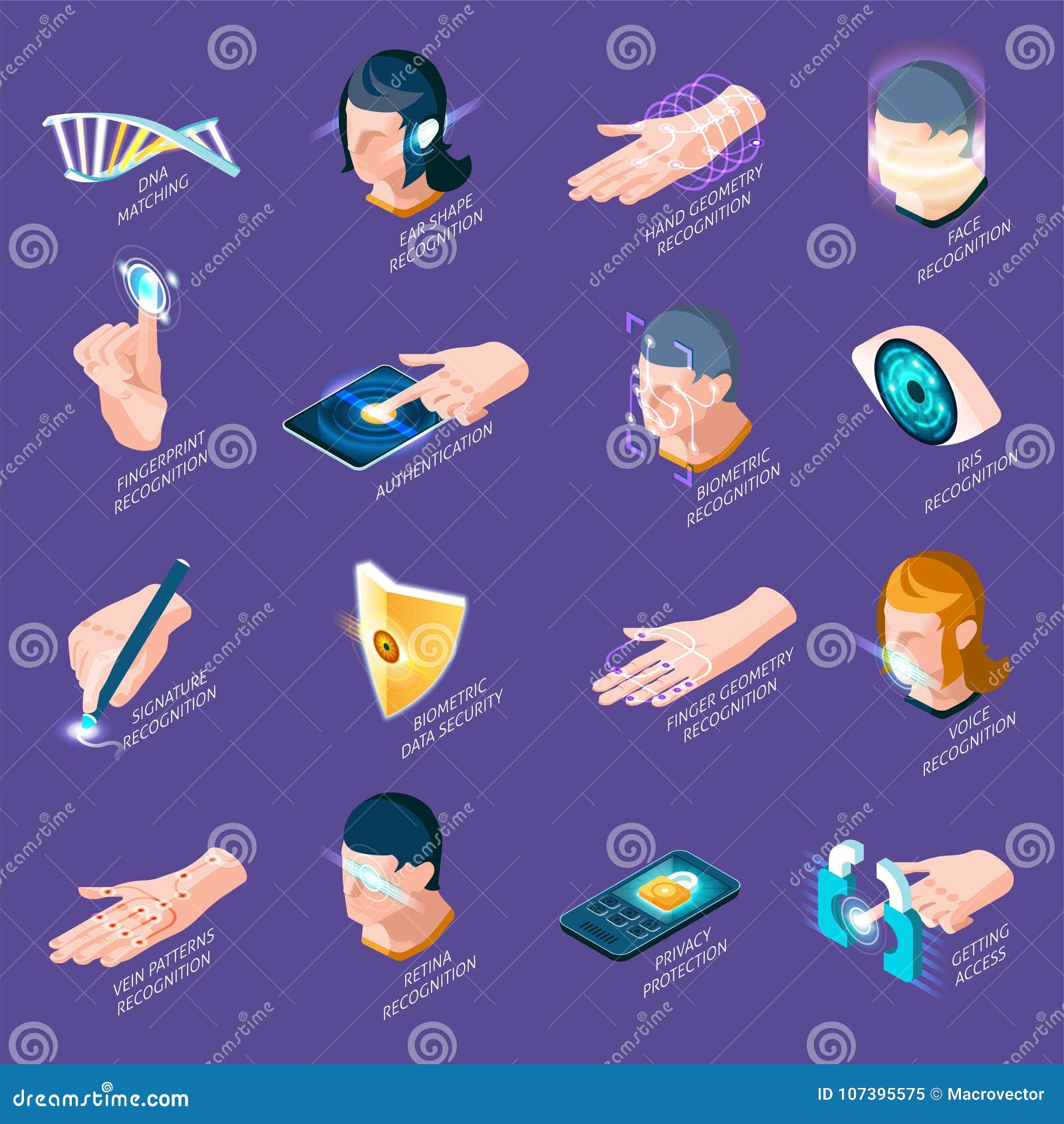 Biometric Authentication Isometric Icons Stock Vector - Illustration of ... Biometric Authentication Isometric Icons Stock Vector - Illustration of ...