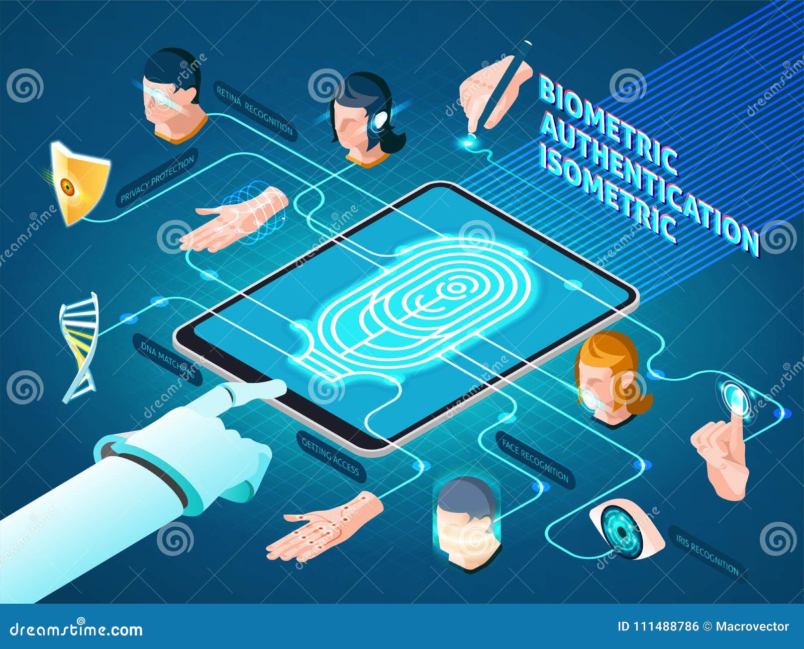 Biometric Authentication Icons Black Vector Illustration ... Biometric Authentication Icons Black Vector Illustration ...