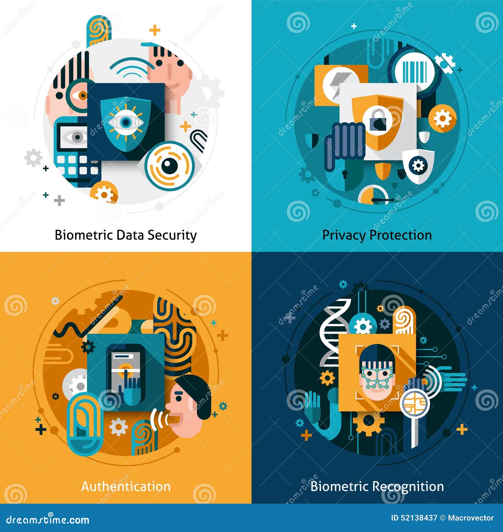 Biometric Authentication Methods Isometric Flowchart Vector ... Biometric Authentication Methods Isometric Flowchart Vector ...