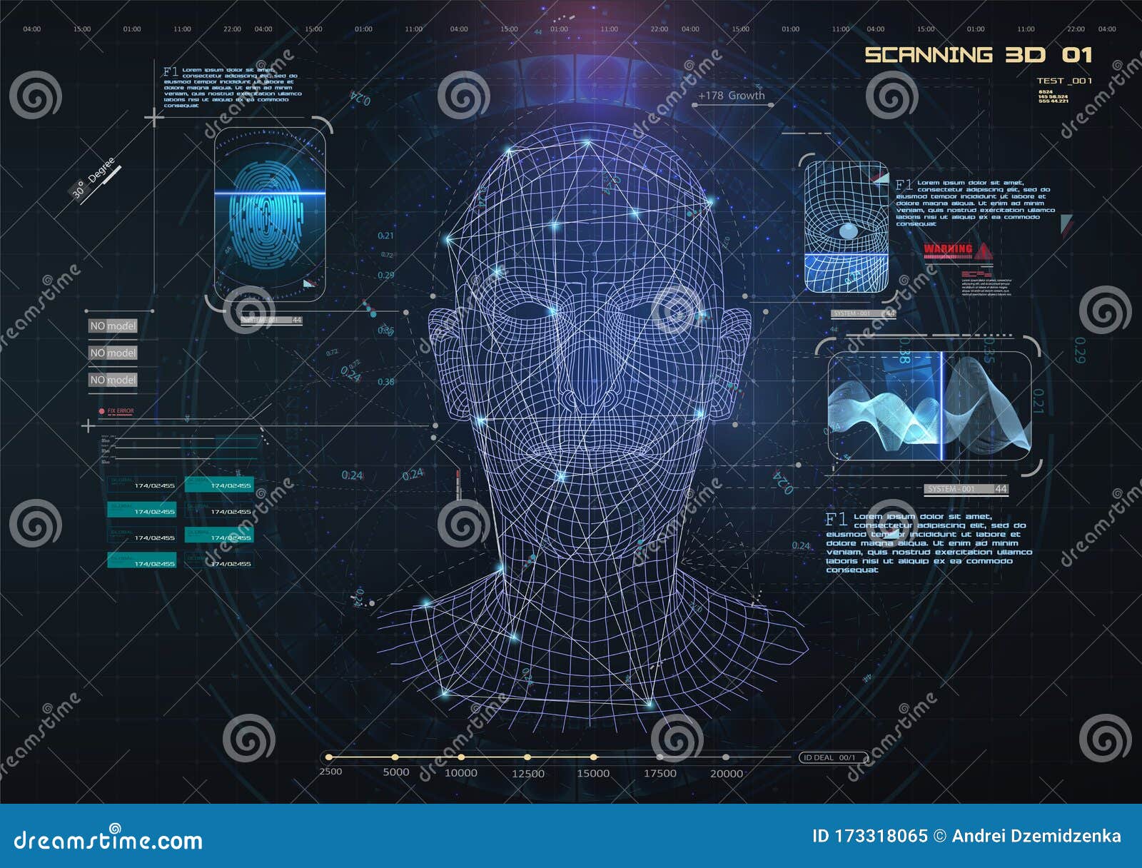 Biometric Identification Or Recognition System Of Person. The Facial ... Biometric Identification Or Recognition System Of Person. The Facial ...