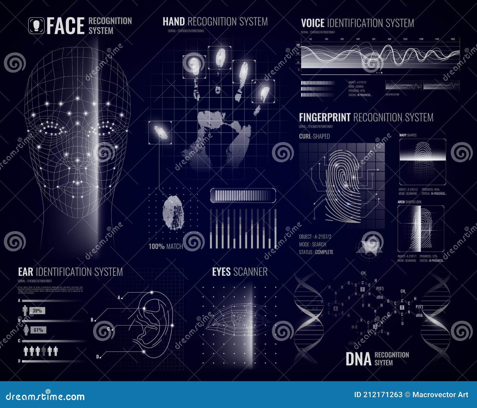 Biometric Recognition Systems Background Stock Vector - Illustration of ...