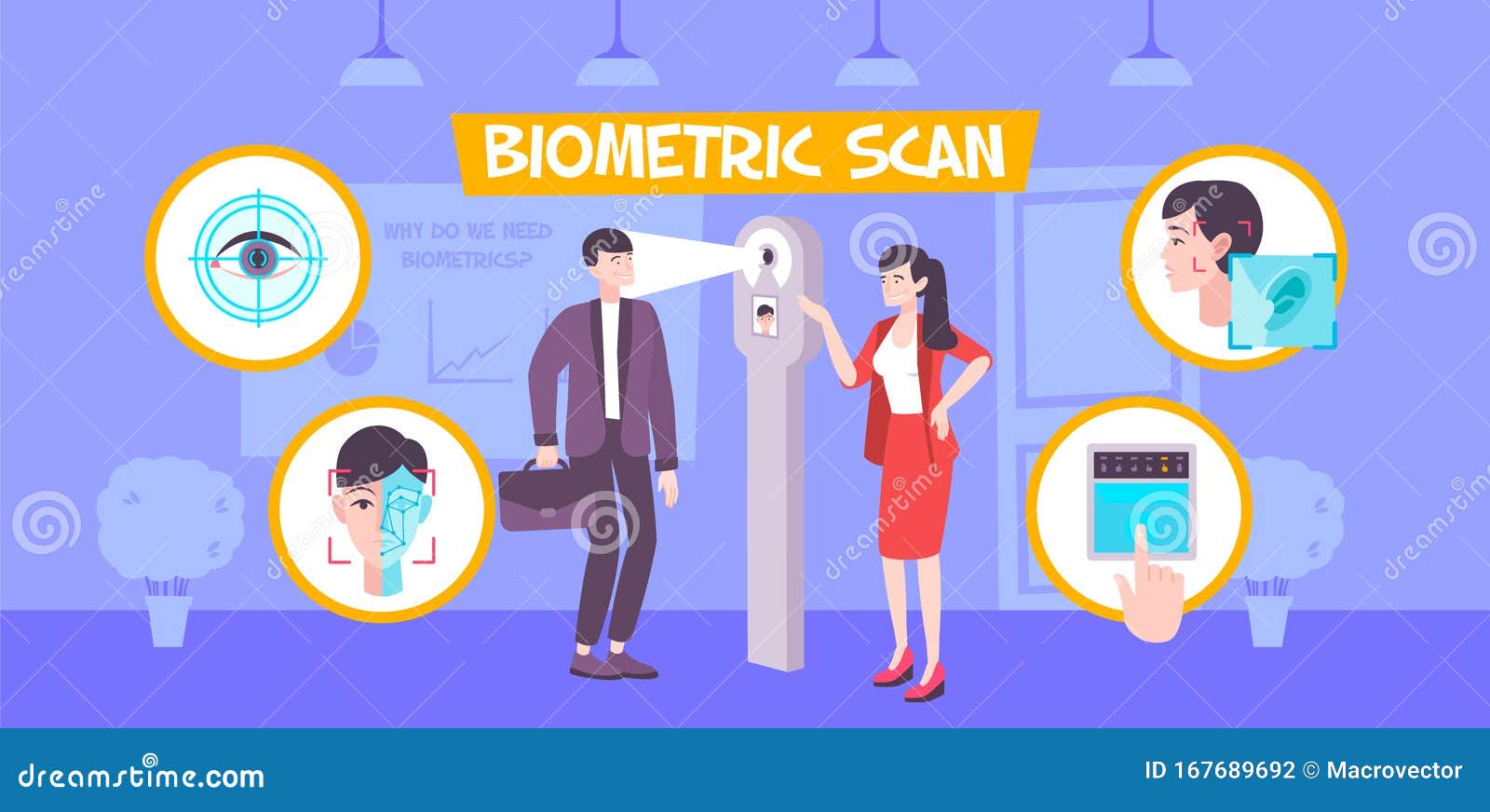 Biometric Scan Indoor Composition Stock Vector - Illustration of facial ...