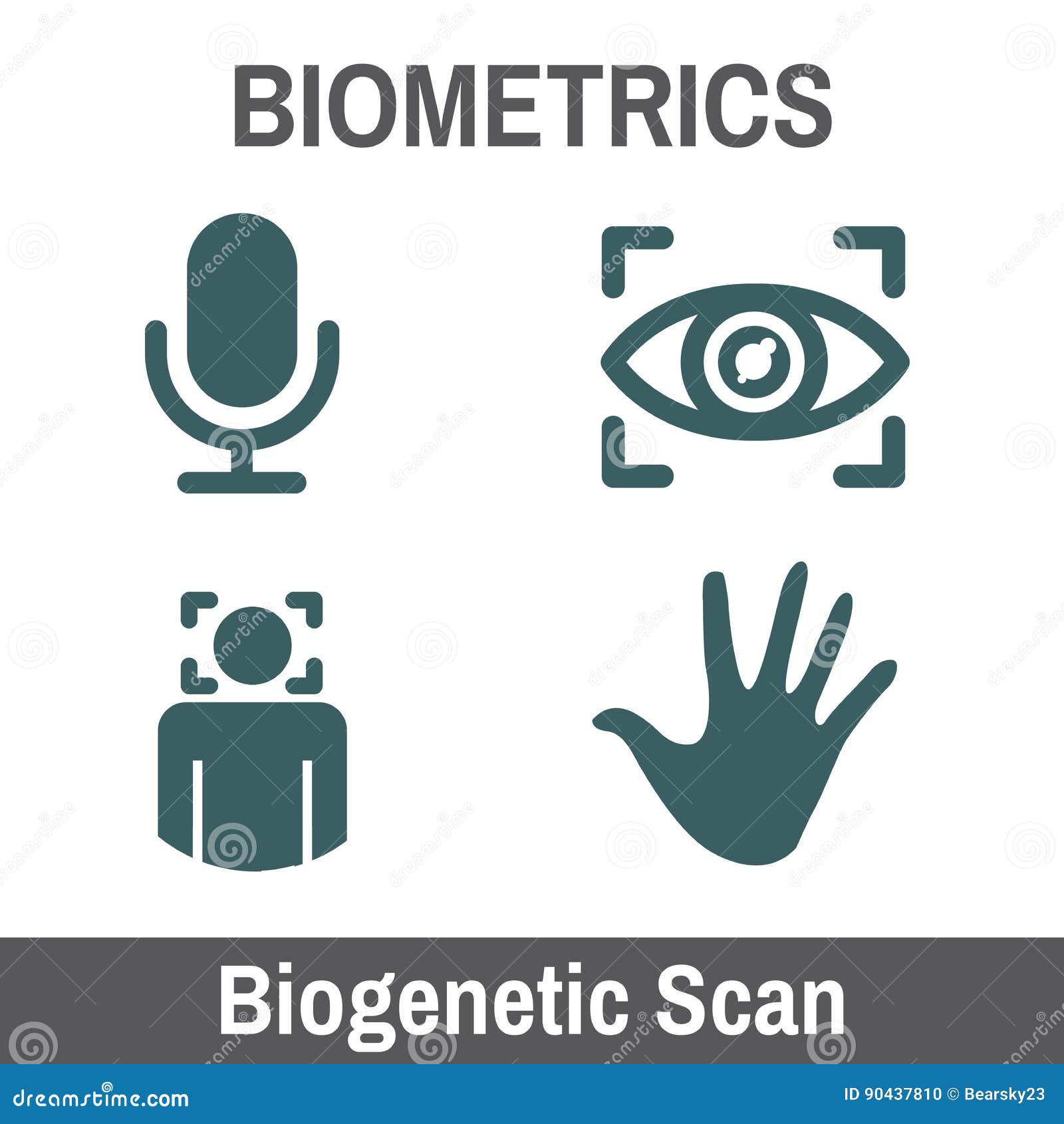 Biometric Scanning Graphic - Biogenetics with Hand, Audio, Head Stock ...