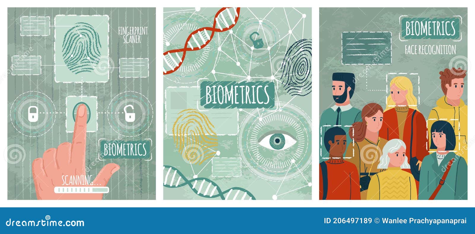 Biometric Security Technology Posters. Hand Drawn Vector Illustration ...