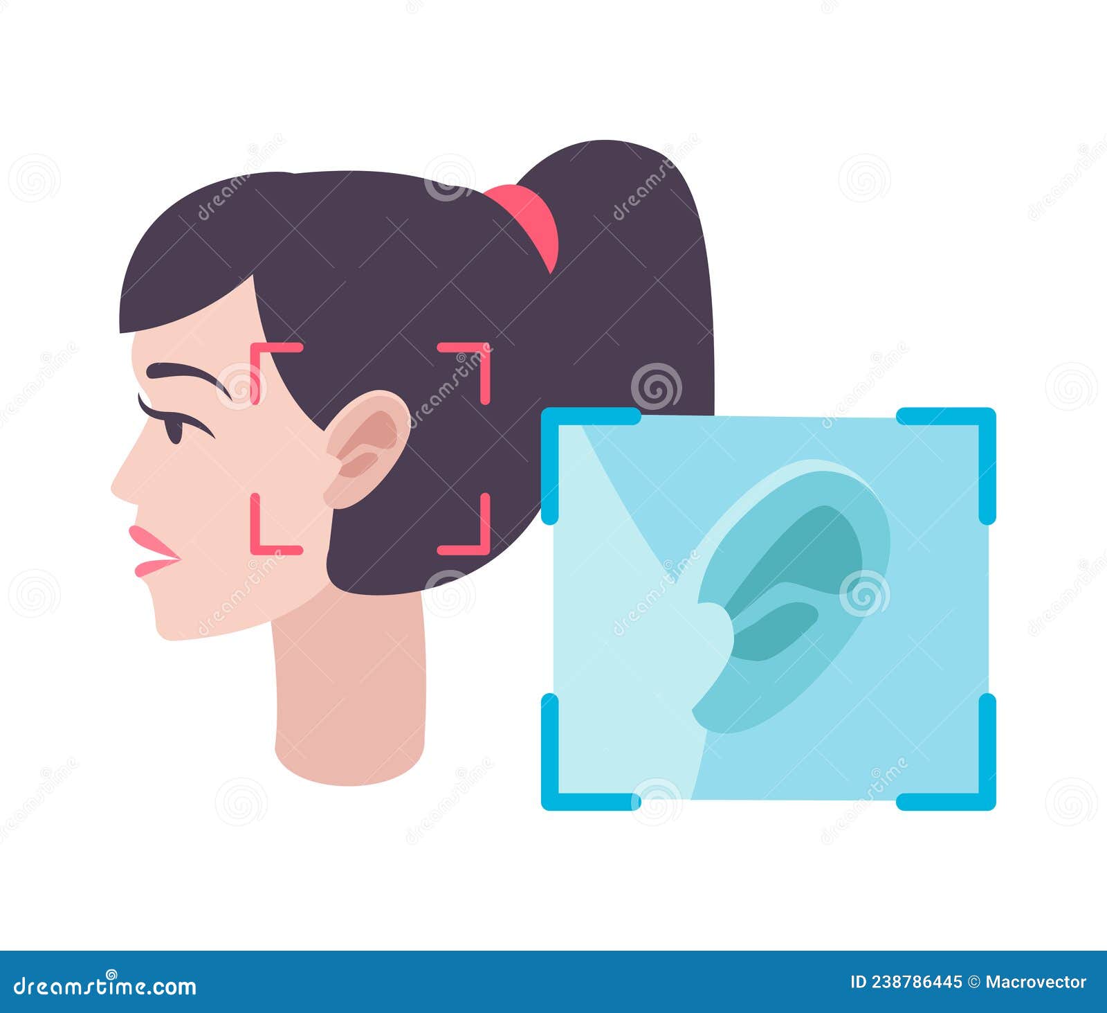 Biometric Technology. Biometric Authentication Security Detect Human ...