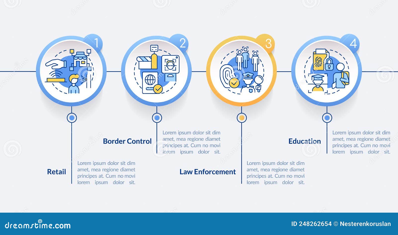 Biometric Technology Implementation Circle Infographic Template Stock ...
