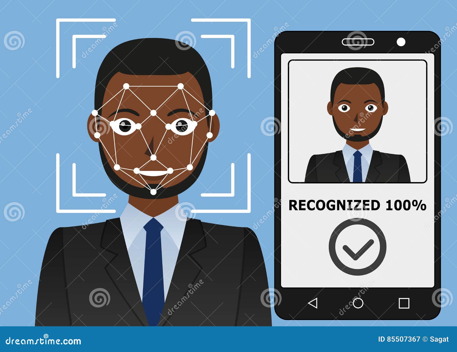 Biometrical Identification. Facial Recognition System Concept. Face ...