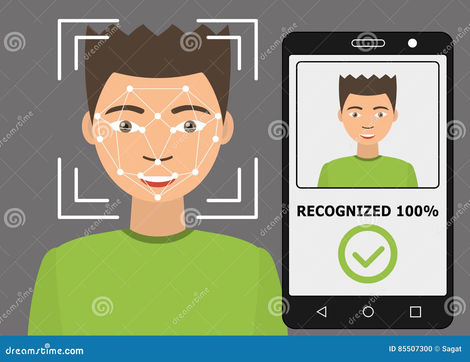 Biometrical Identification. Facial Recognition System Concept. Face ... Biometrical Identification. Facial Recognition System Concept. Face ...