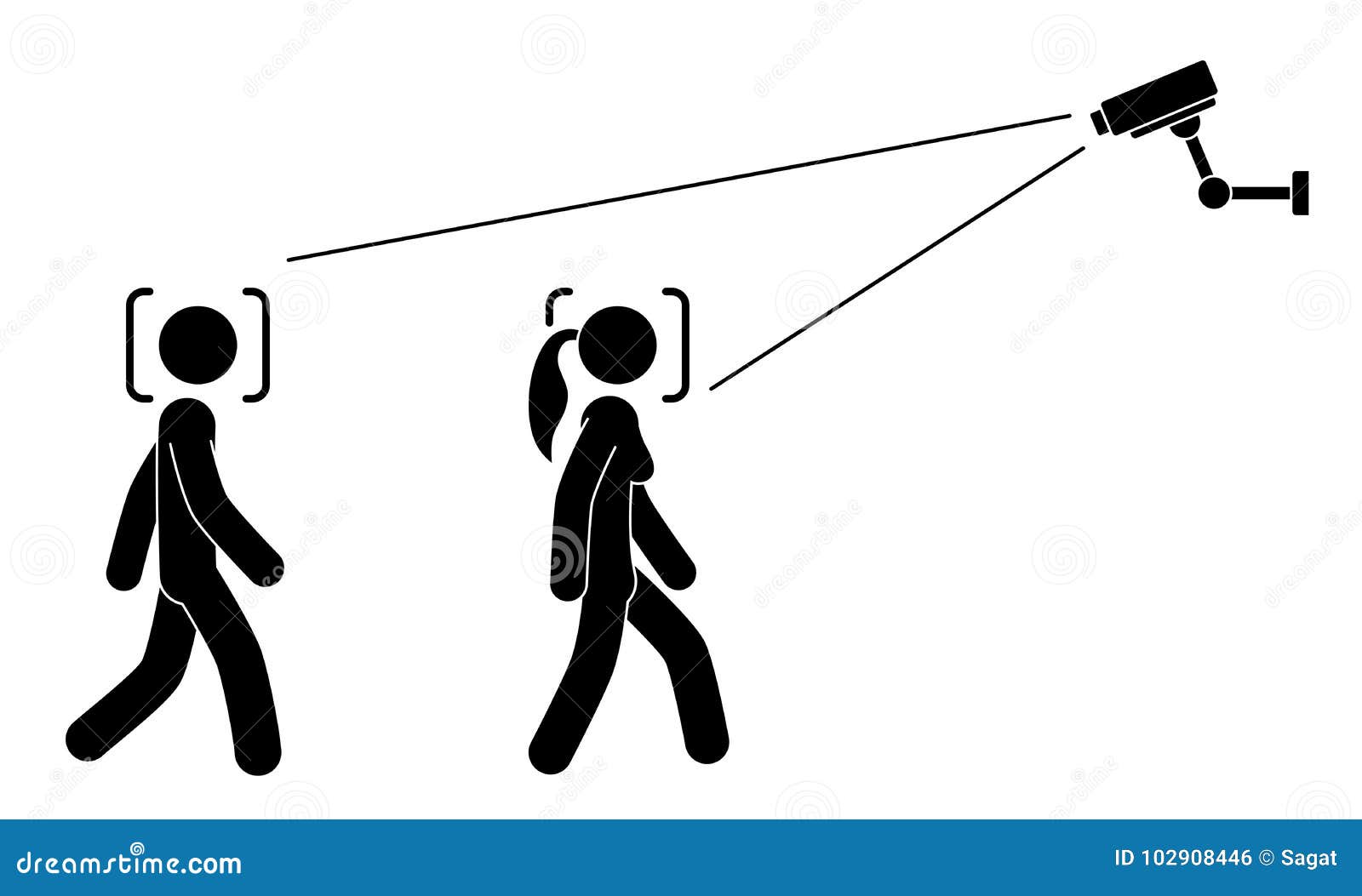 Concept Of Face Scanning. Concept Of Face Detection By Scanning ...