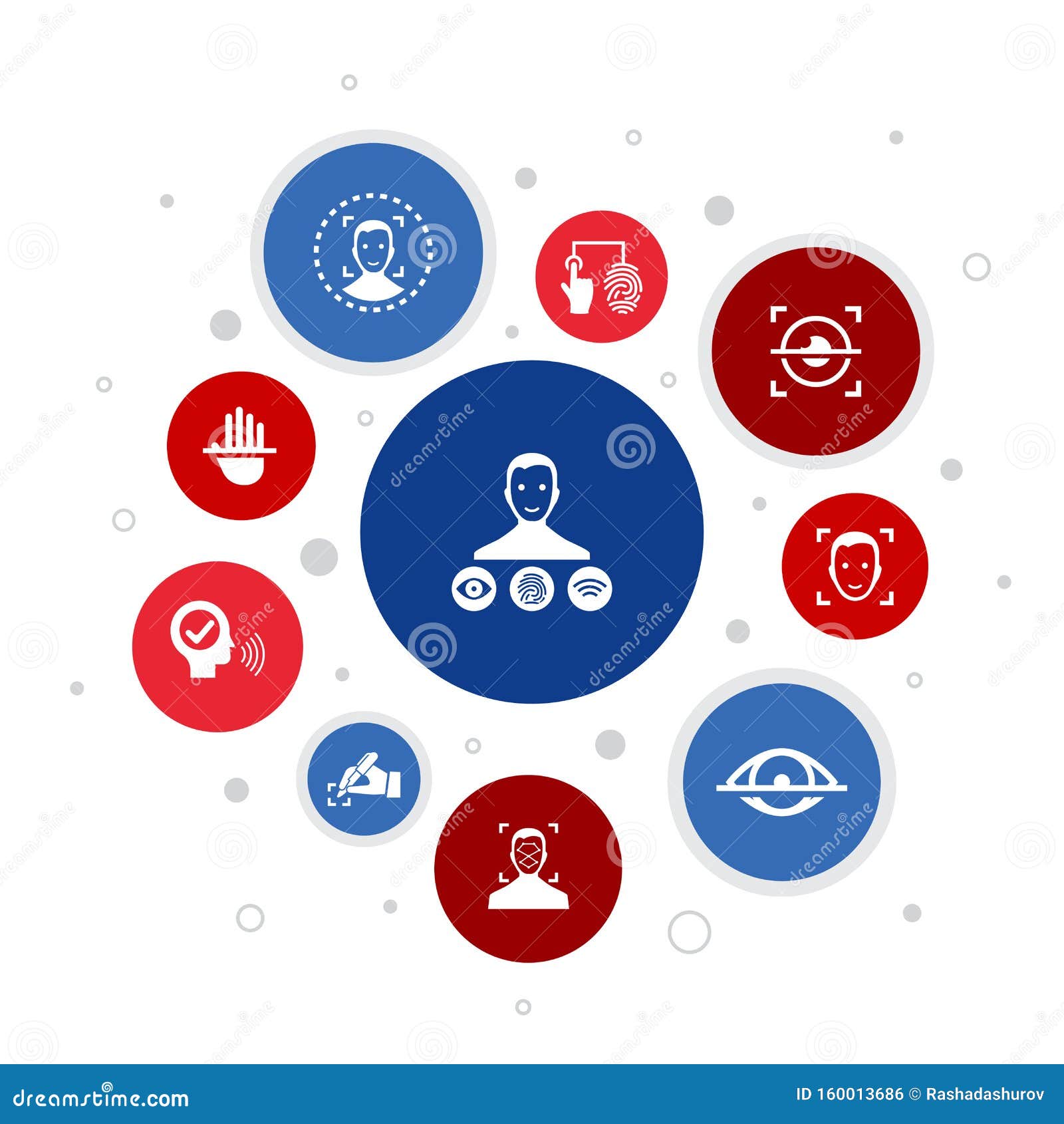 Biometrics Authentication Infographic 10 Stock Vector - Illustration of ...