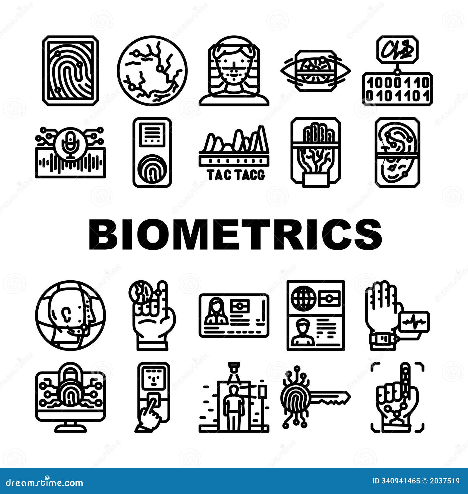 Biometrics Authentication Scan Icons Set Vector Stock Illustration - Illustration of algorithm ...