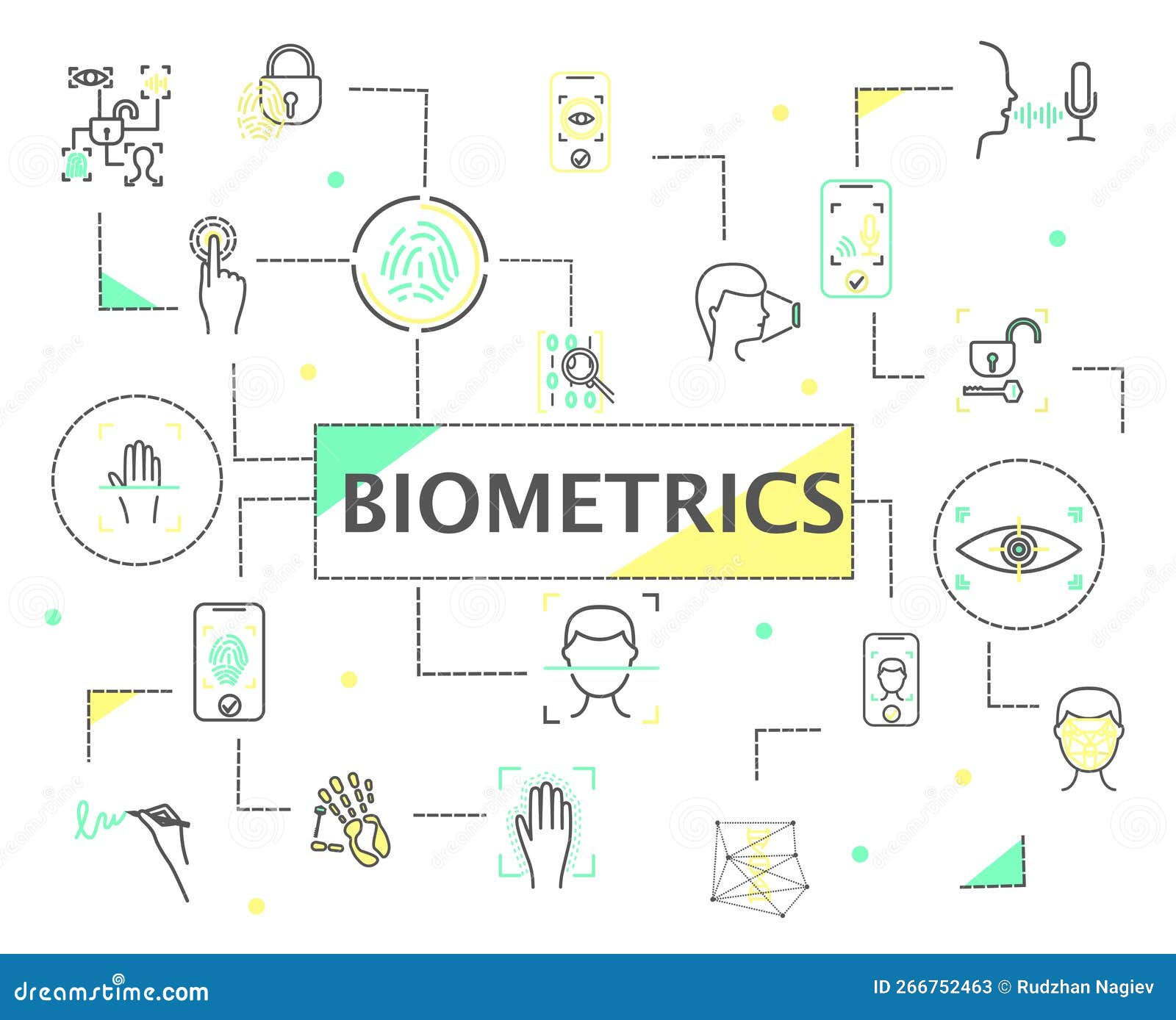 Biometrics line set stock vector. Illustration of face - 266752463