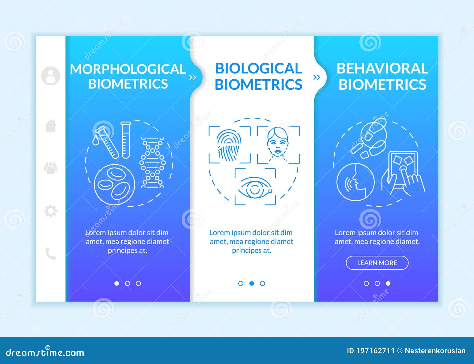 Biometrics Types Vector Infographic Template | CartoonDealer.com #196988096