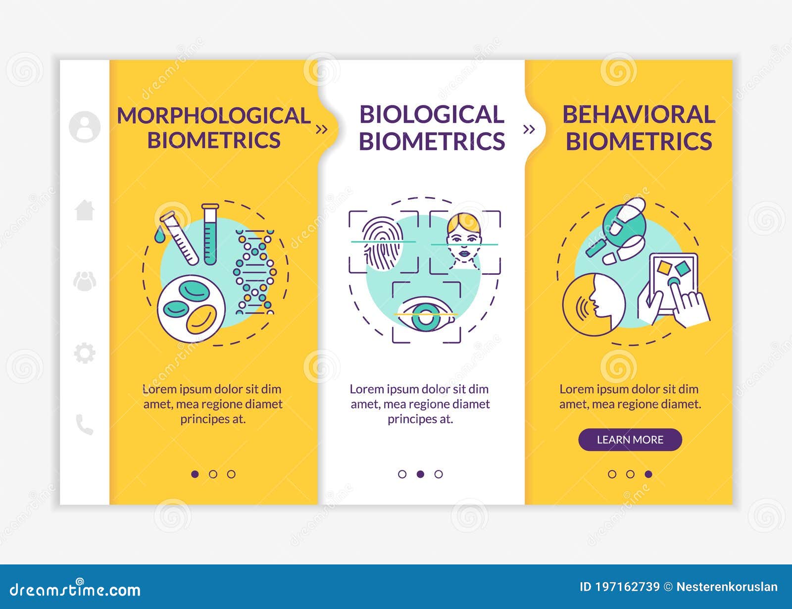 Biometrics Types Line Icon Set. Physiological And Behavioral Biometric ... Biometrics Types Line Icon Set. Physiological And Behavioral Biometric ...