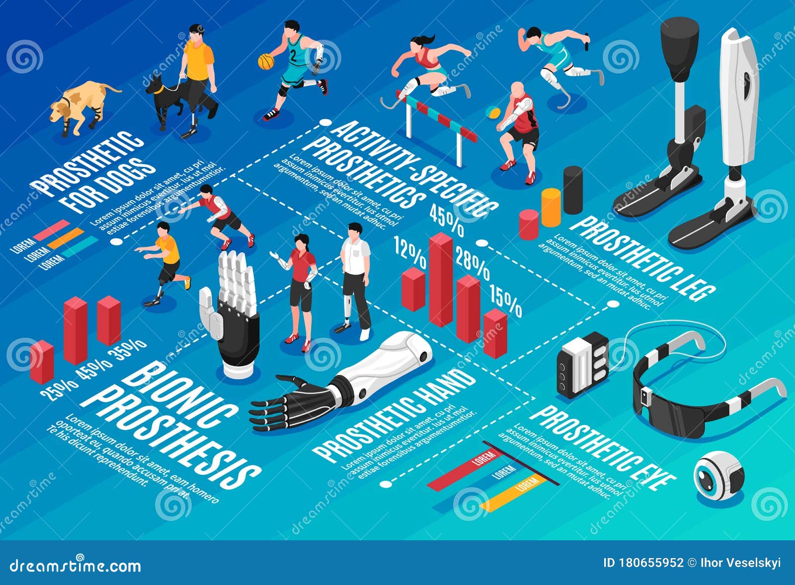 Bionic Prothesis Isometric Infographics Stock Illustration ...