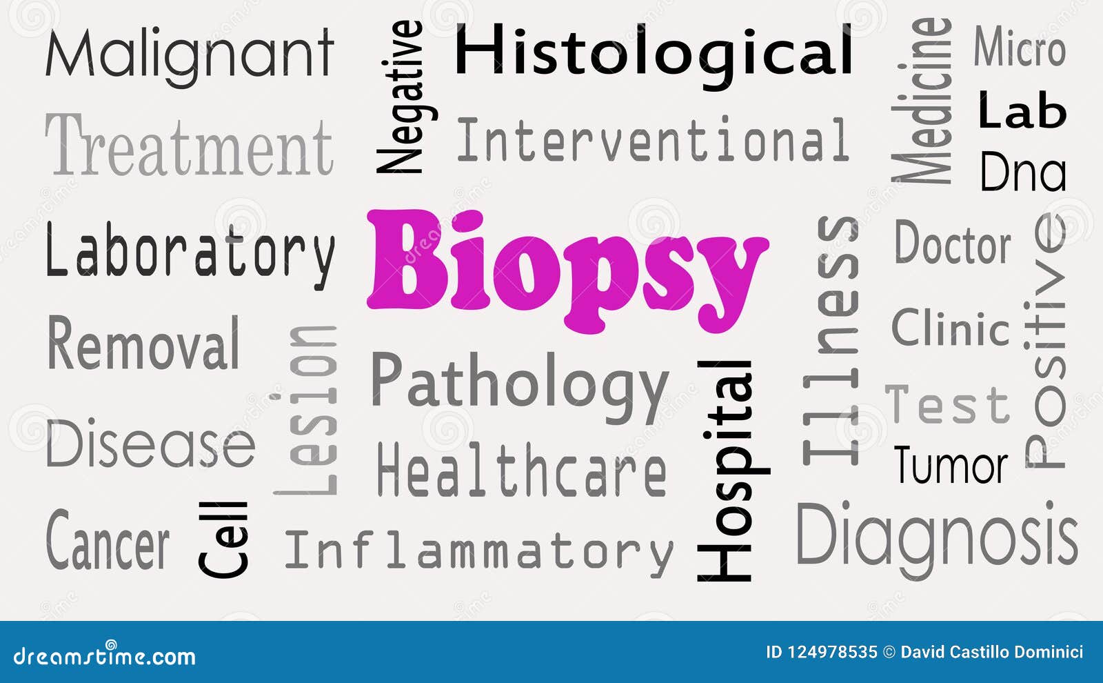 Pathology Word Cloud And Hand With Marker Concept Royalty-Free Stock ...