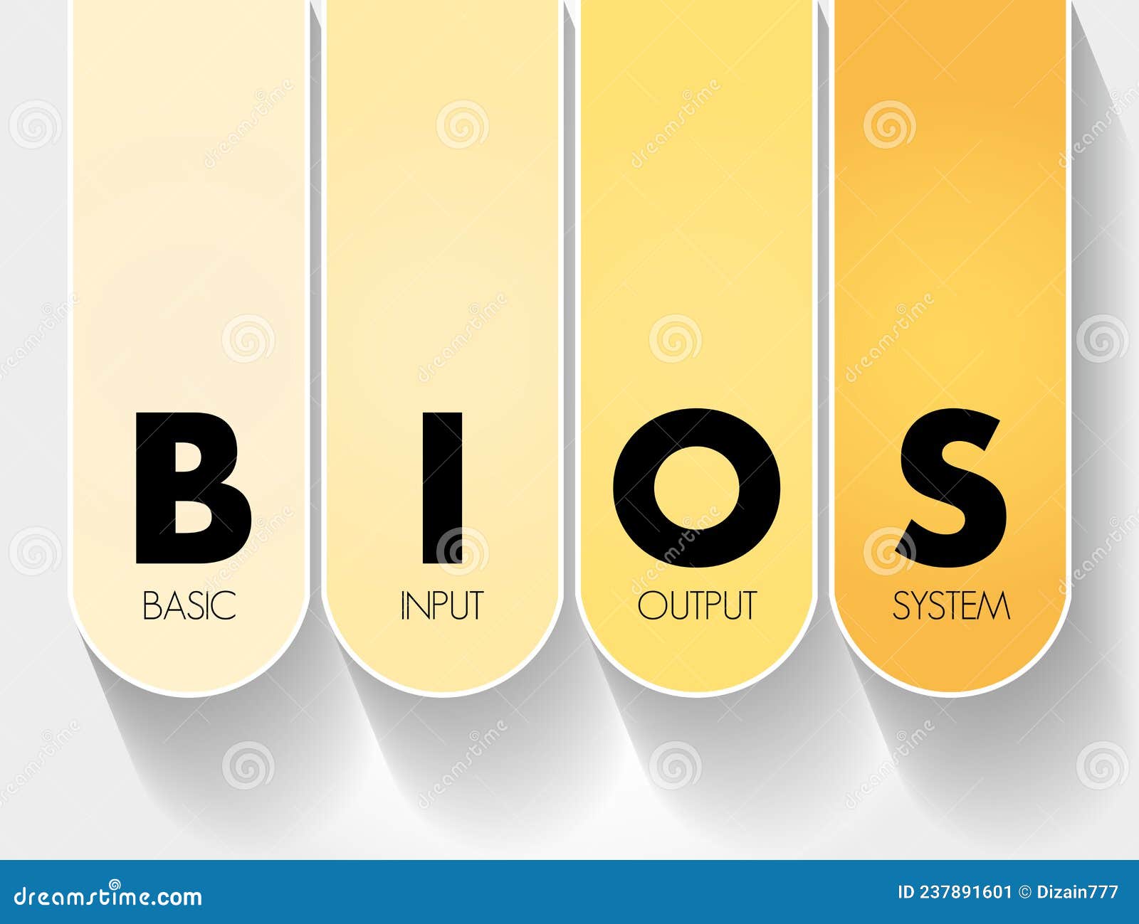 Abbreviation BIOS On Keyboard Background Stock Photo | CartoonDealer ...