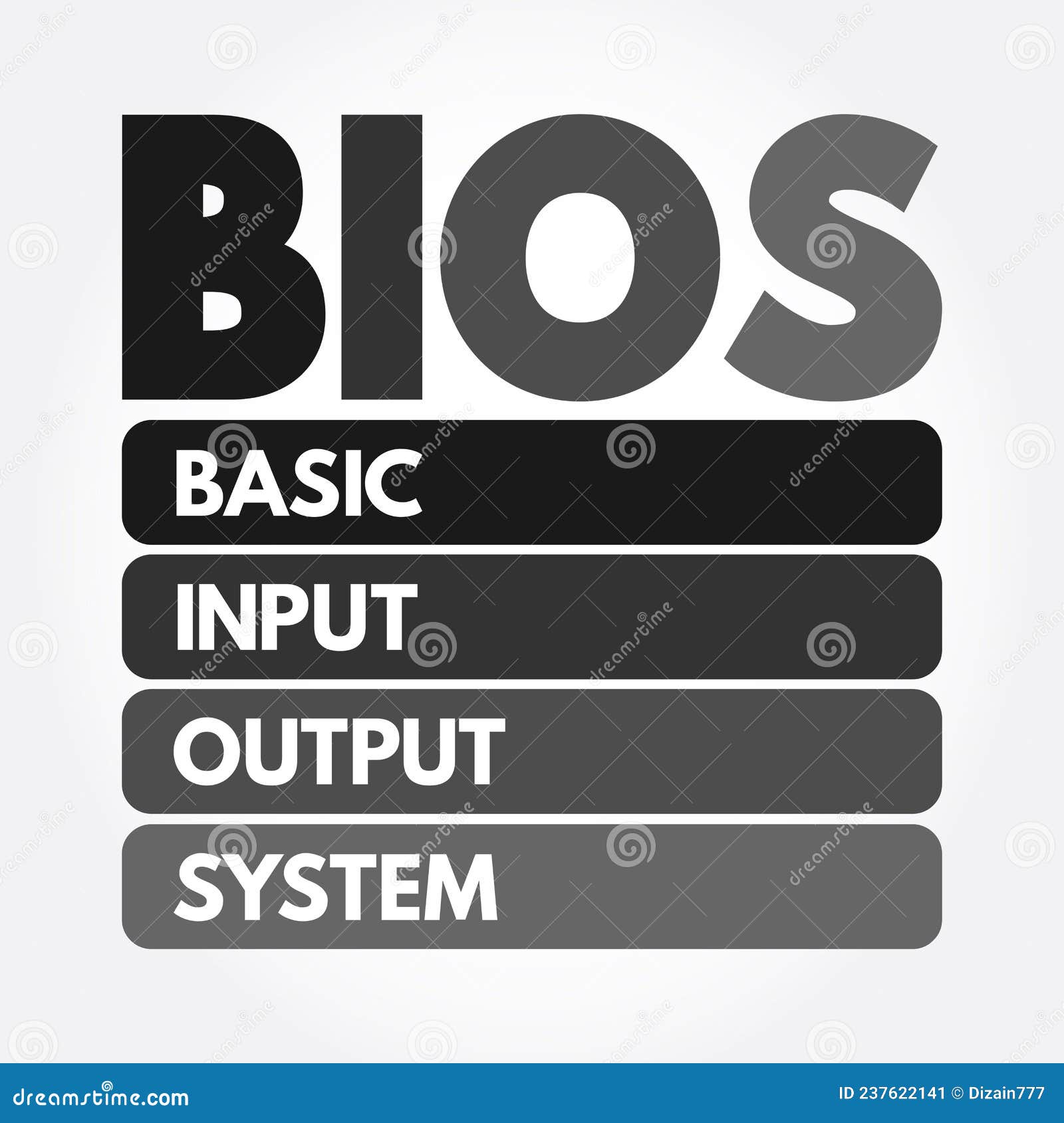 BIOS - Basic Input Output System Acronym, Technology Concept Background ... BIOS - Basic Input Output System Acronym, Technology Concept Background ...