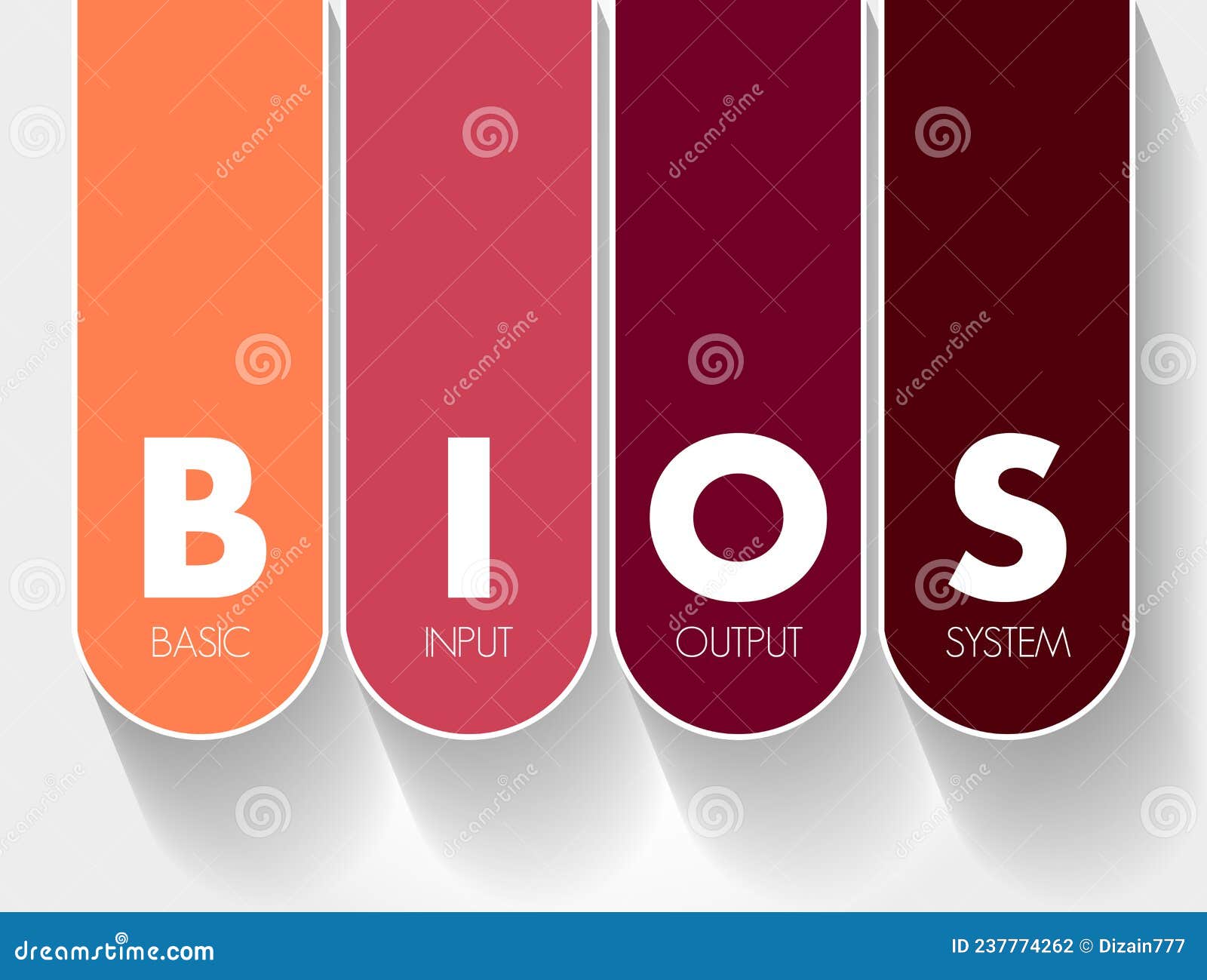 BIOS - Basic Input Output System Acronym, Technology Concept Background ... BIOS - Basic Input Output System Acronym, Technology Concept Background ...