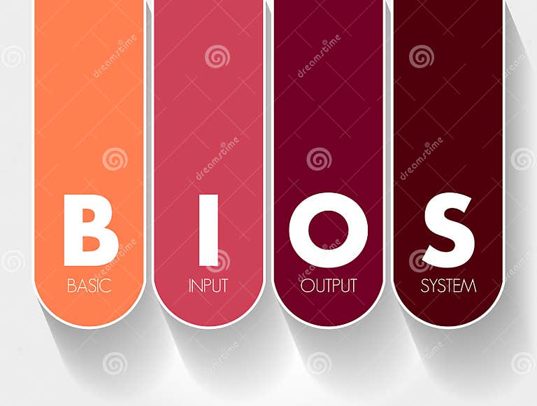 BIOS - Basic Input Output System Acronym, Technology Concept Background ...