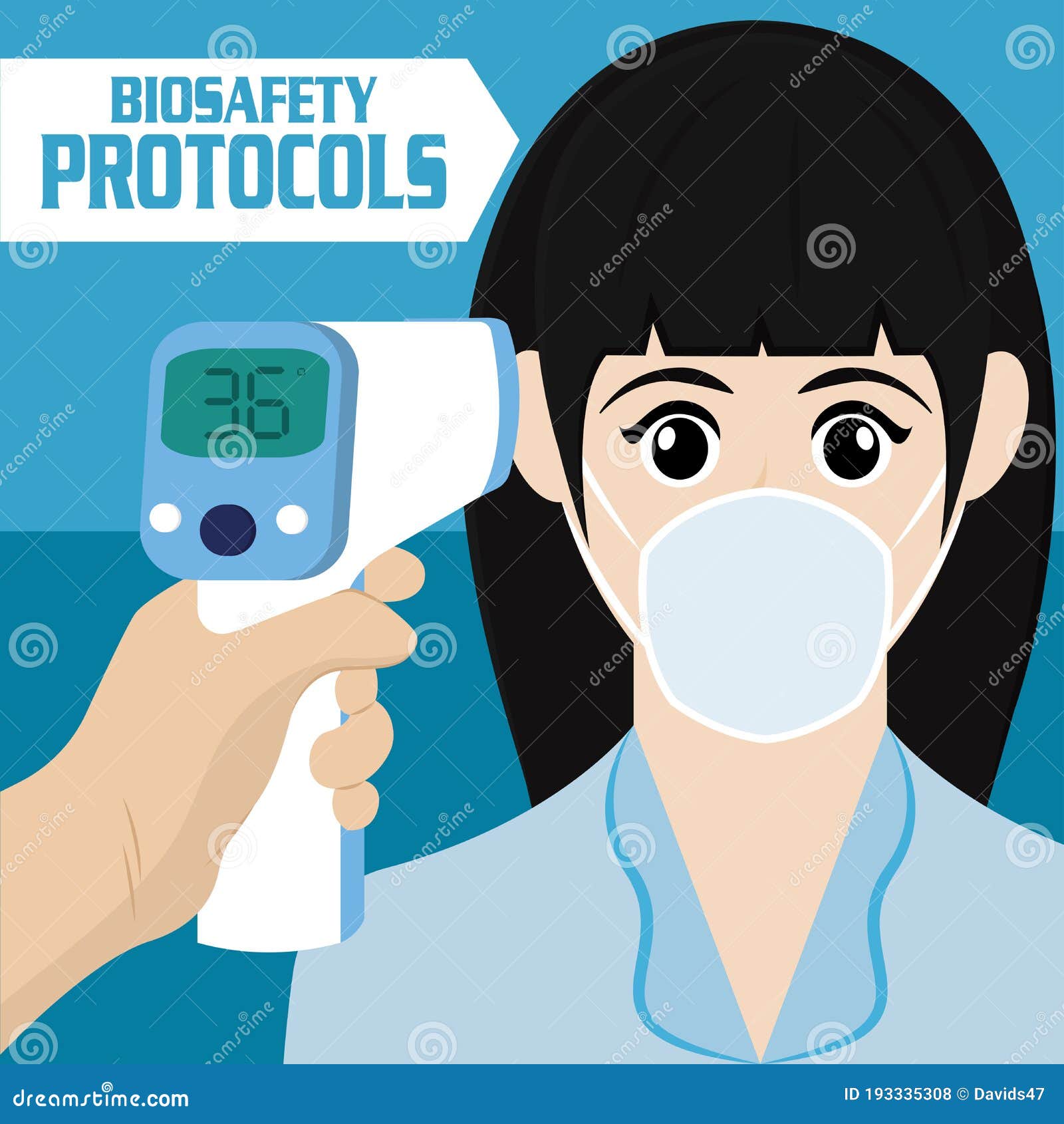 Biosafety Protocols Poster Cartoon Vector | CartoonDealer.com #193335507