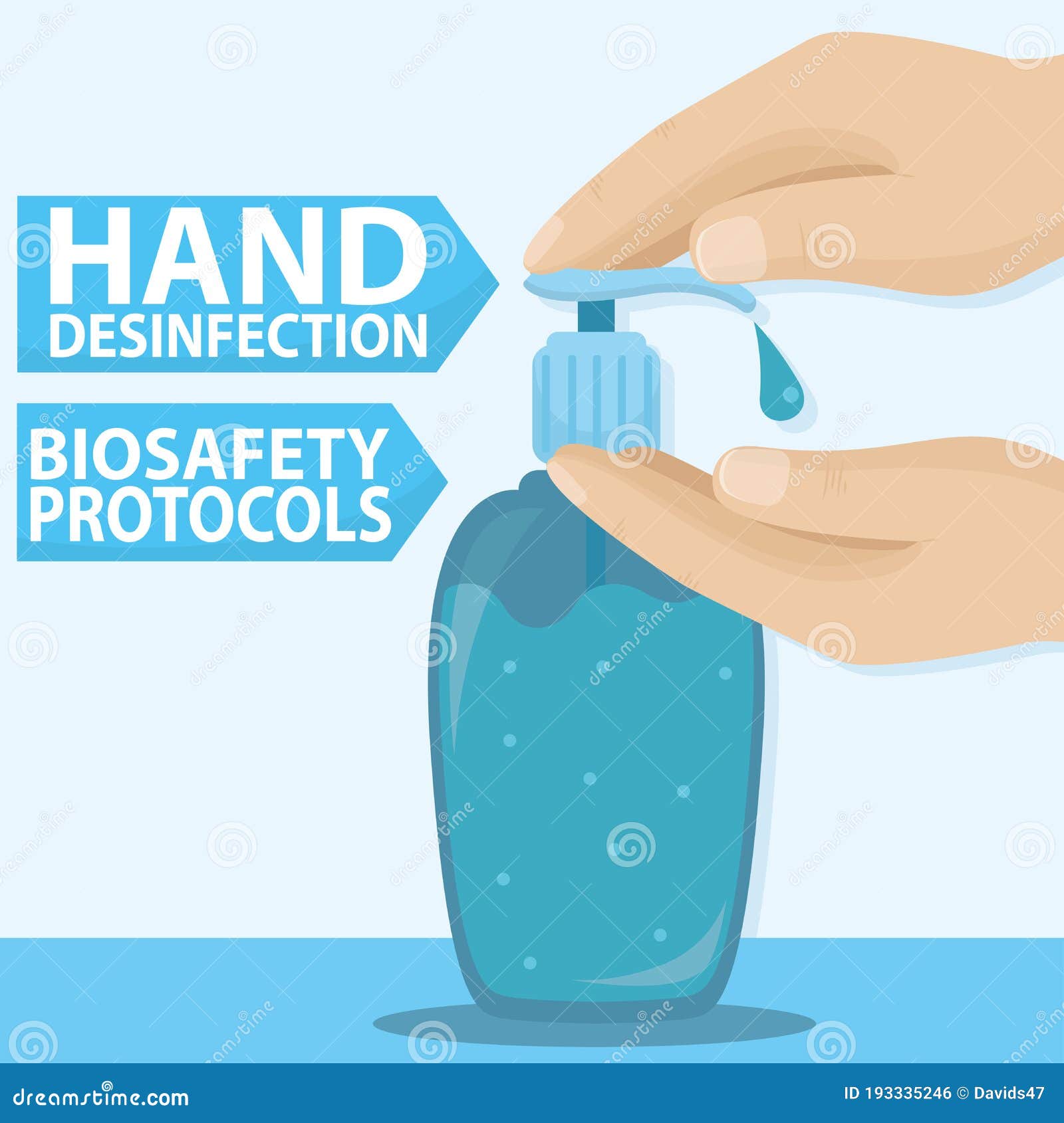 Biosafety protocols poster stock vector. Illustration of virus - 193335246