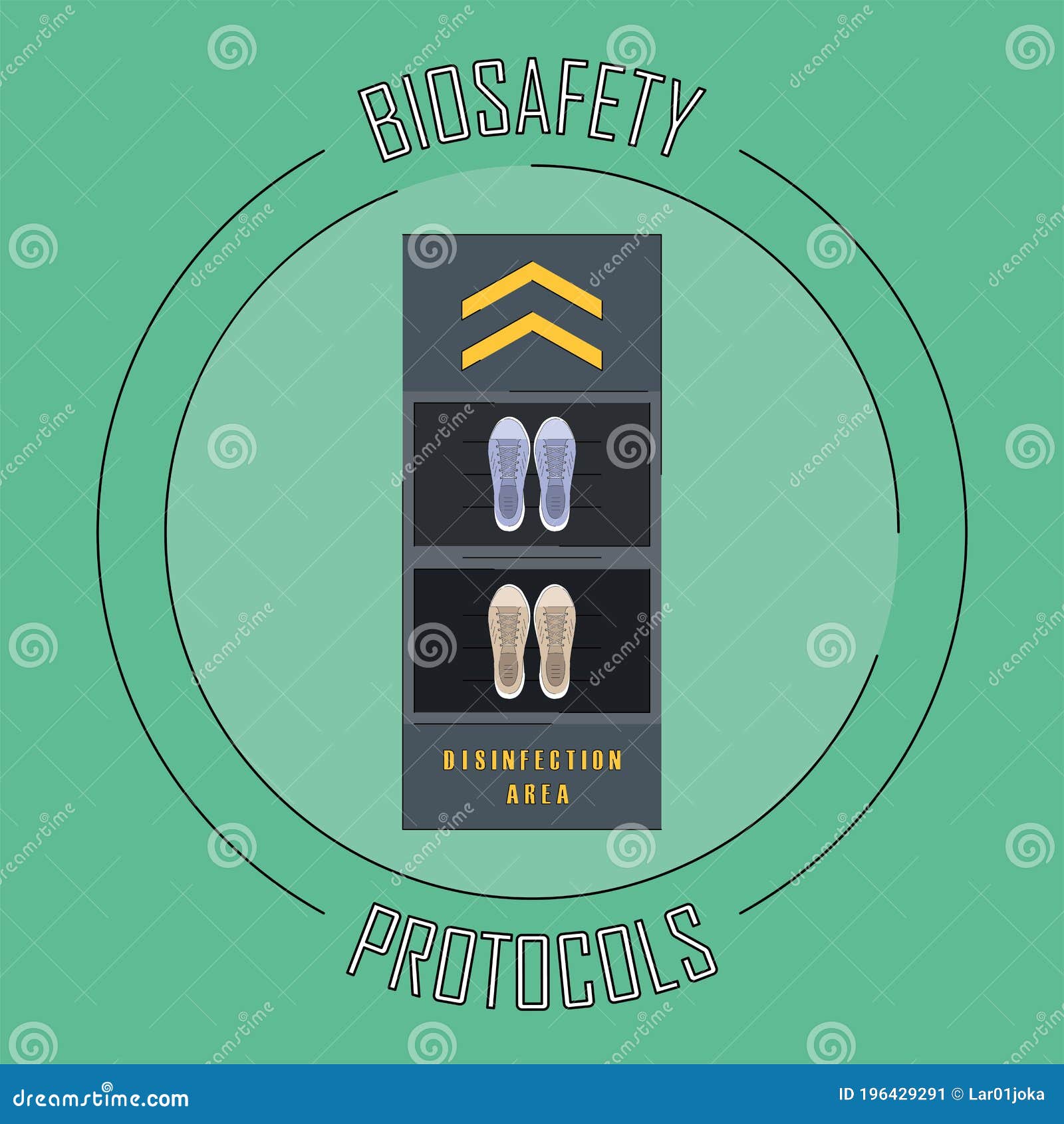 Biosafety protocols poster stock vector. Illustration of infectious ...