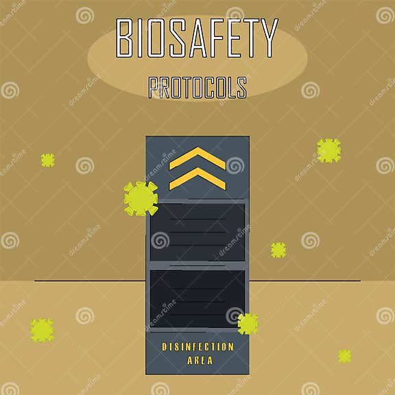 Biosafety protocols poster stock vector. Illustration of prevention ...