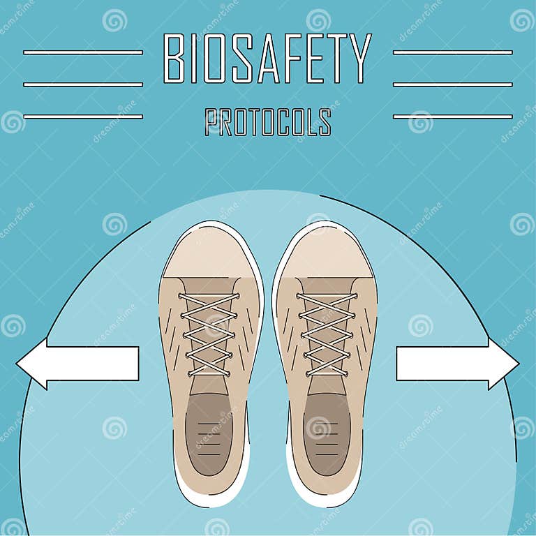 Biosafety protocols poster stock vector. Illustration of prevention ...