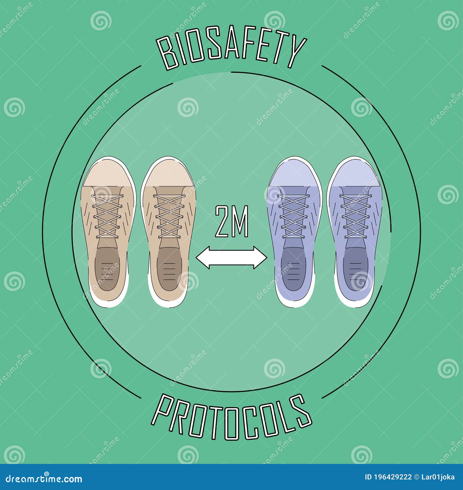 Biosafety Protocols Poster Cartoon Vector | CartoonDealer.com #193335871