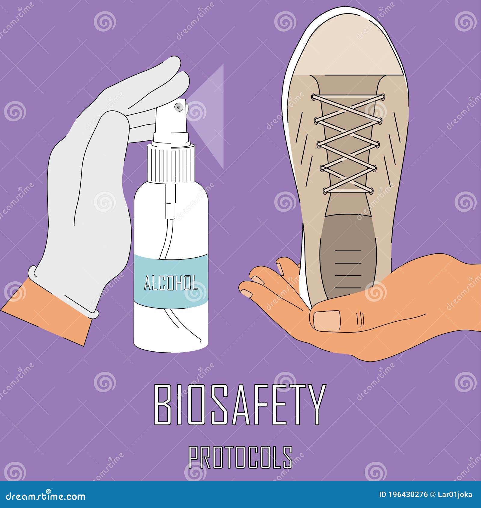 Biosafety Protocols Poster Cartoon Vector | CartoonDealer.com #196429565