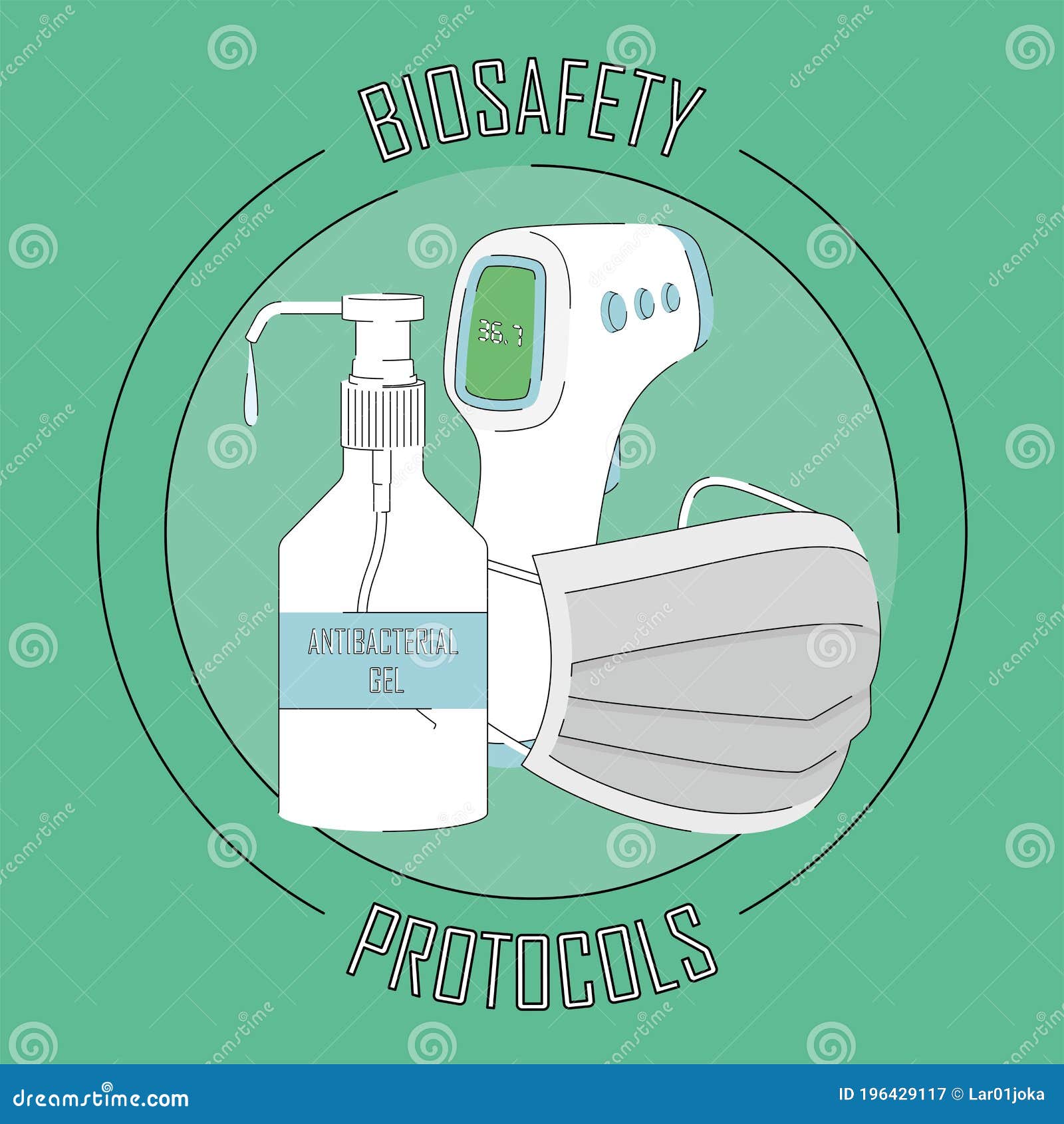 Biosafety Protocols Poster Cartoon Vector | CartoonDealer.com #196429117