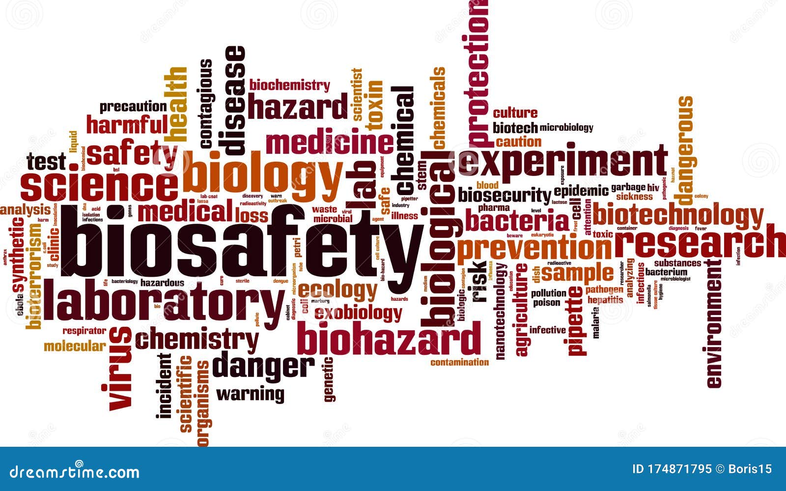 Biosecurity Word Cloud On White Background Stock Photo | CartoonDealer ...