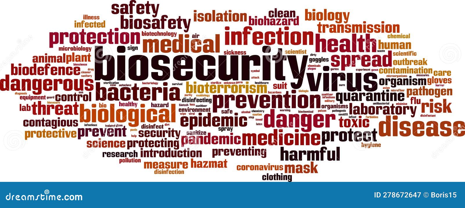 Biosecurity word cloud stock vector. Illustration of protecting - 278672647