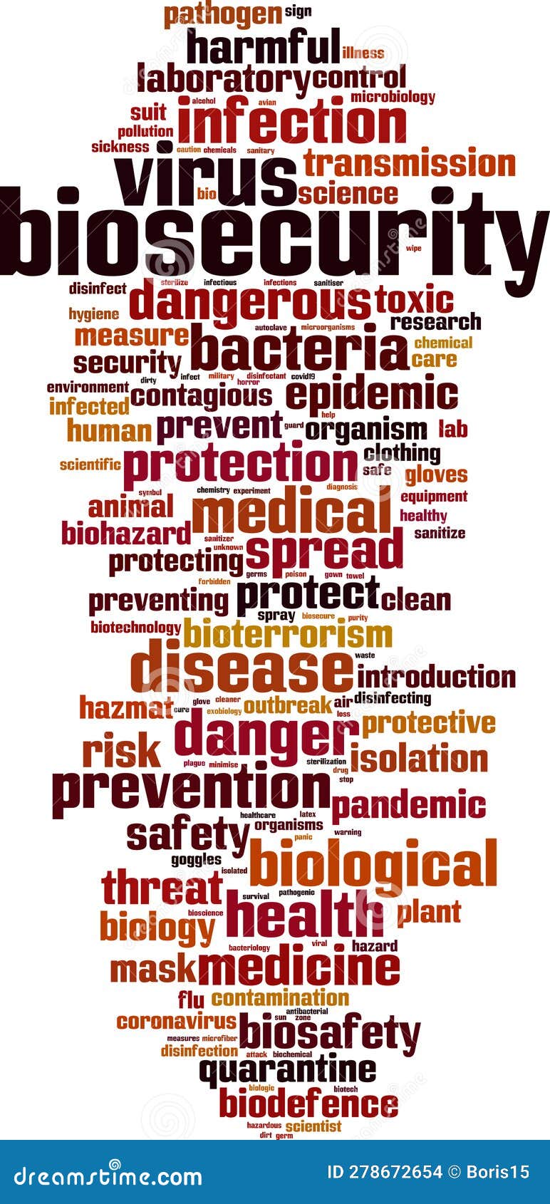 Biosecurity word cloud stock vector. Illustration of virus - 278672654